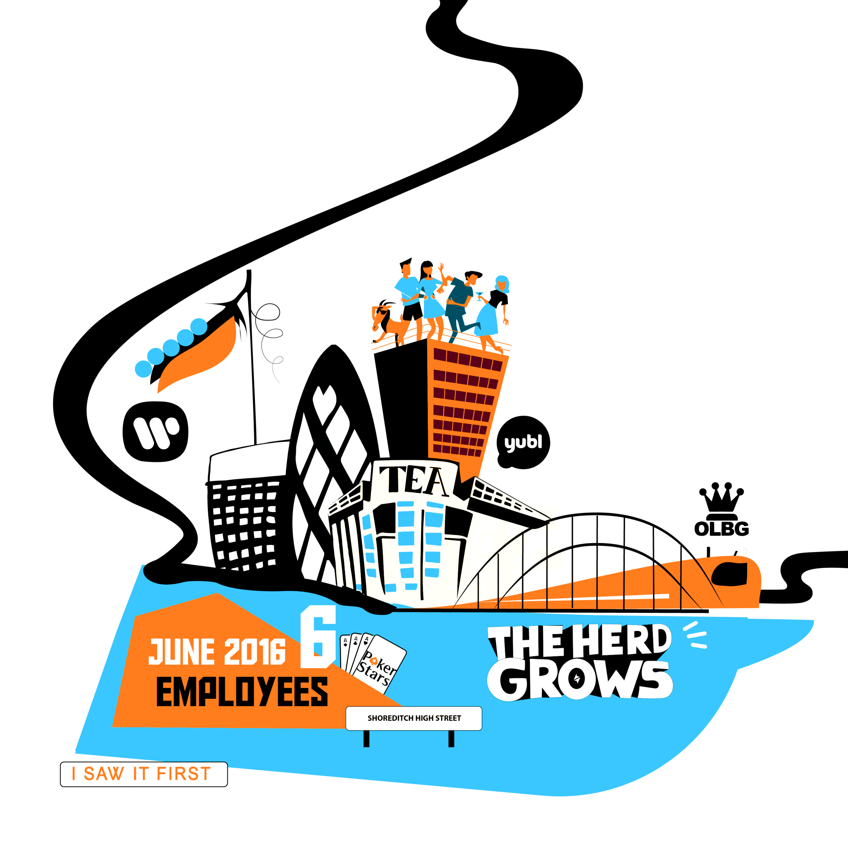 Goat Agency Office Mural – Smartup Visuals