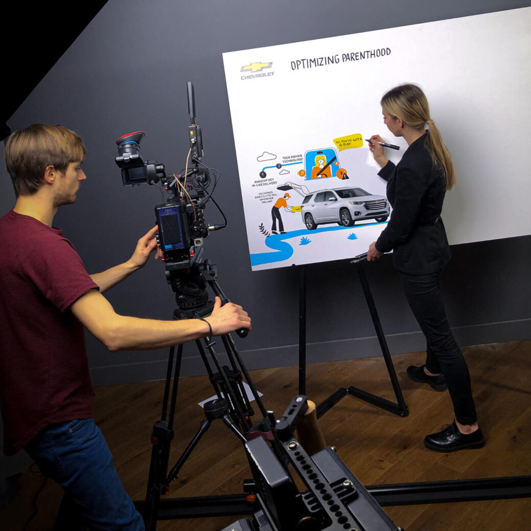 Live Scribing video campaign and infographic – Smartup Visuals