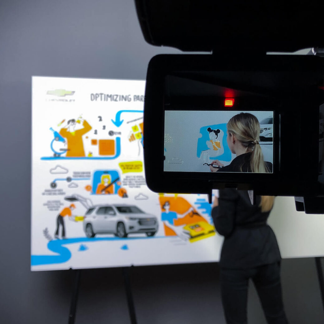 Live Scribing video campaign and infographic – Smartup Visuals