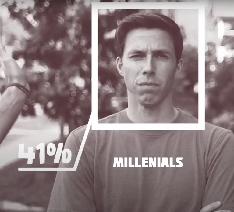 Millennials and the visual era – Smartup Visuals