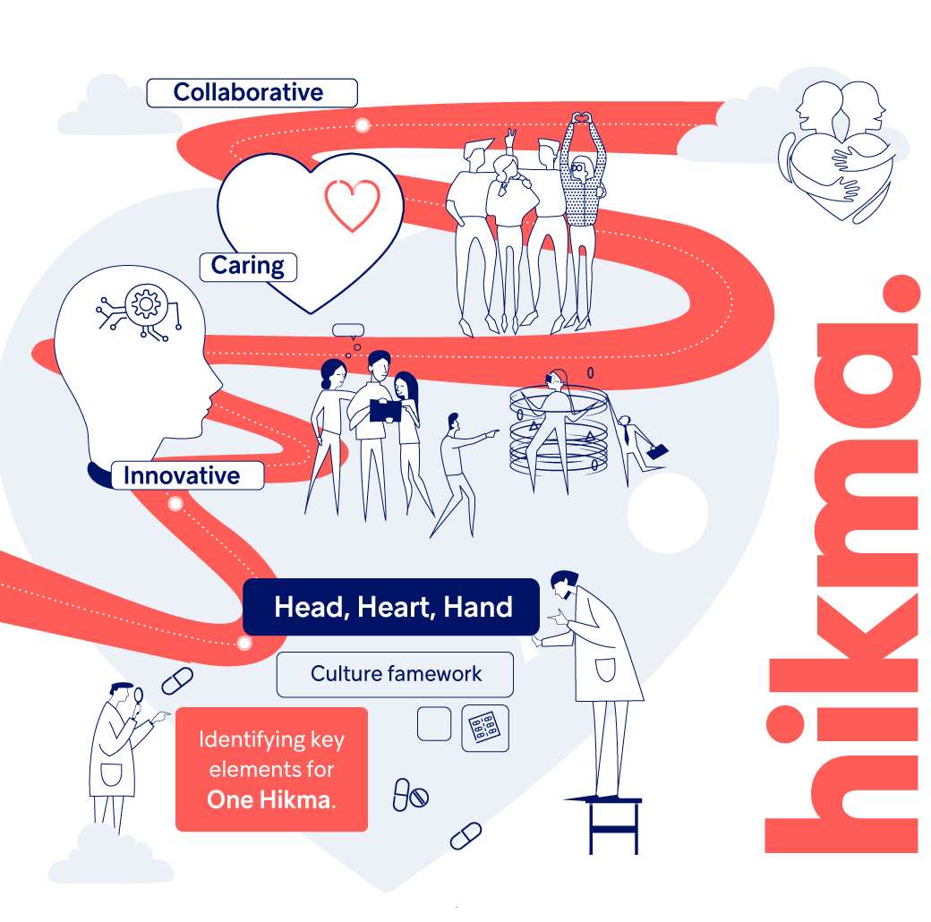 Live Scribing | Real-Time Visual Capture for Events & Strategy