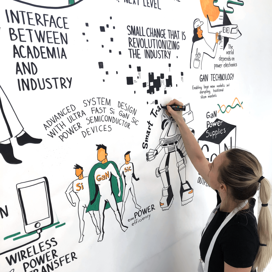 Live Scribing | Visual Capture for Events & Strategy