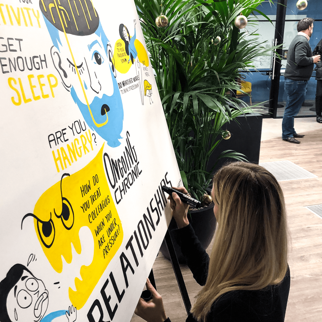 What is Graphic Recording for Events? – Smartup Visuals