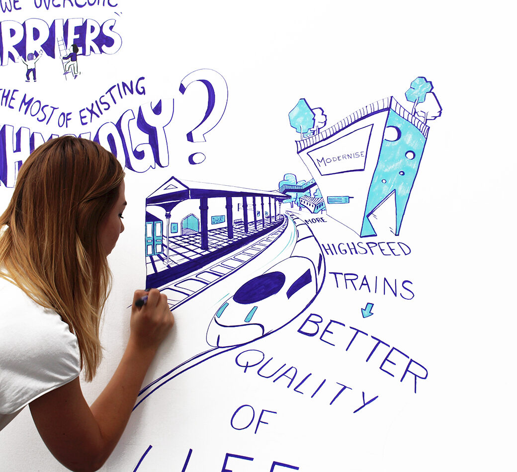 Millennials and the visual era – Smartup Visuals