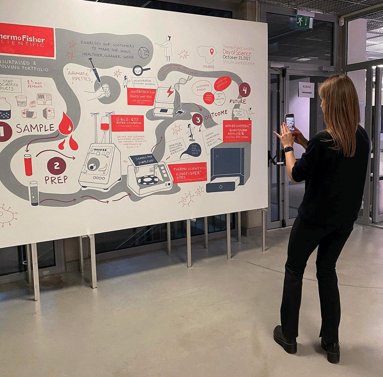 Live Event Illustration for Thermo Fisher Scientific in Vilniu