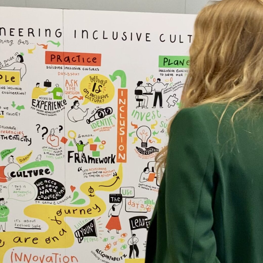 Patient Journey infographic – Smartup Visuals