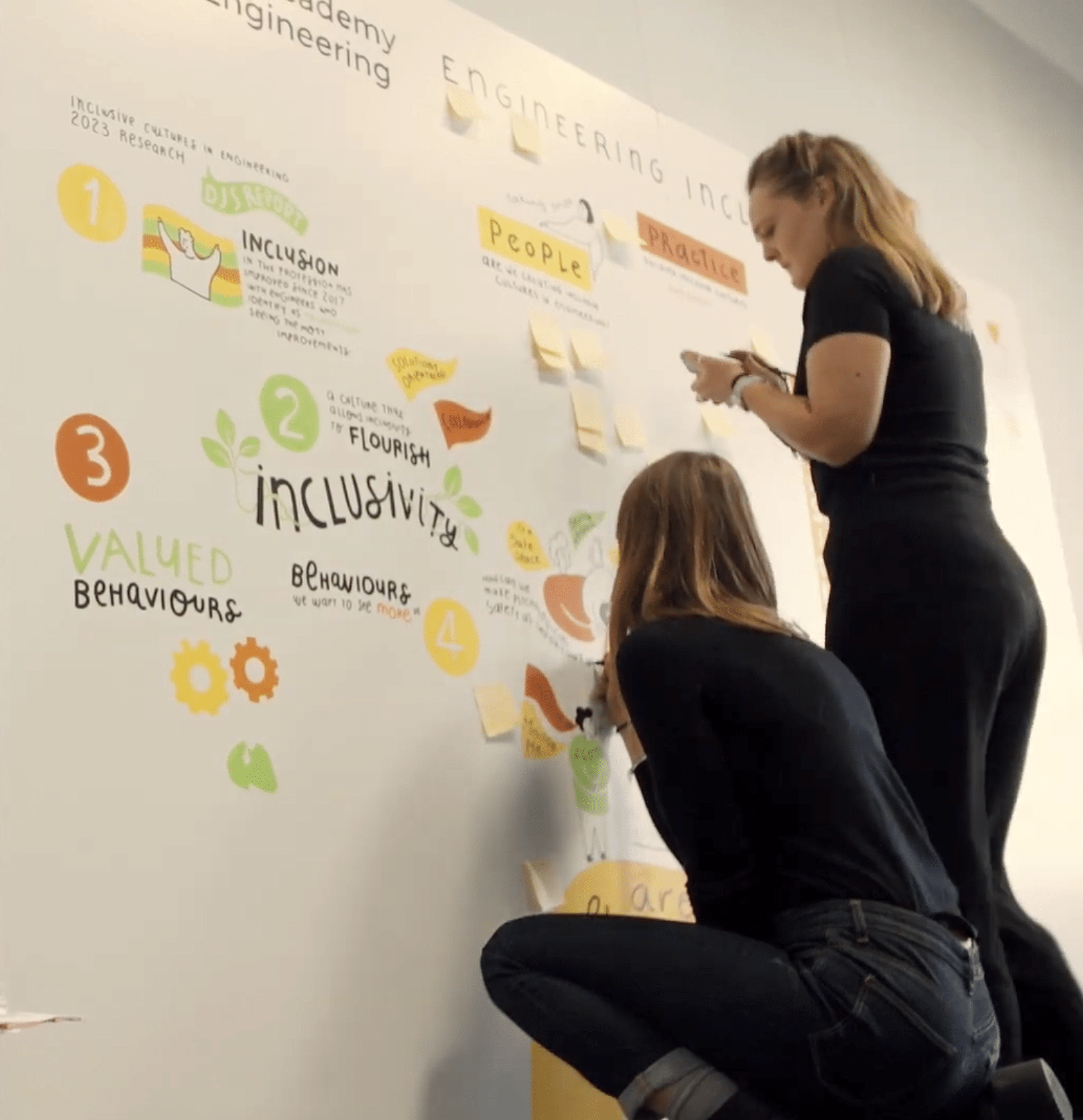 Annual Meeting Live Scribing: Royal Academy of Engineering – Smartup ...