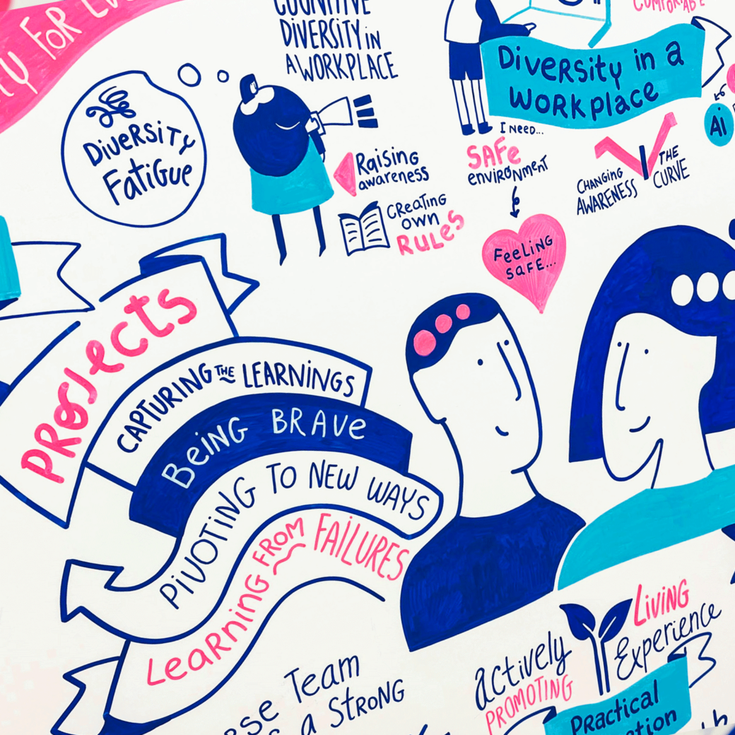 Live Scribing at the Royal Academy of Engineering: The Power of Diverse ...