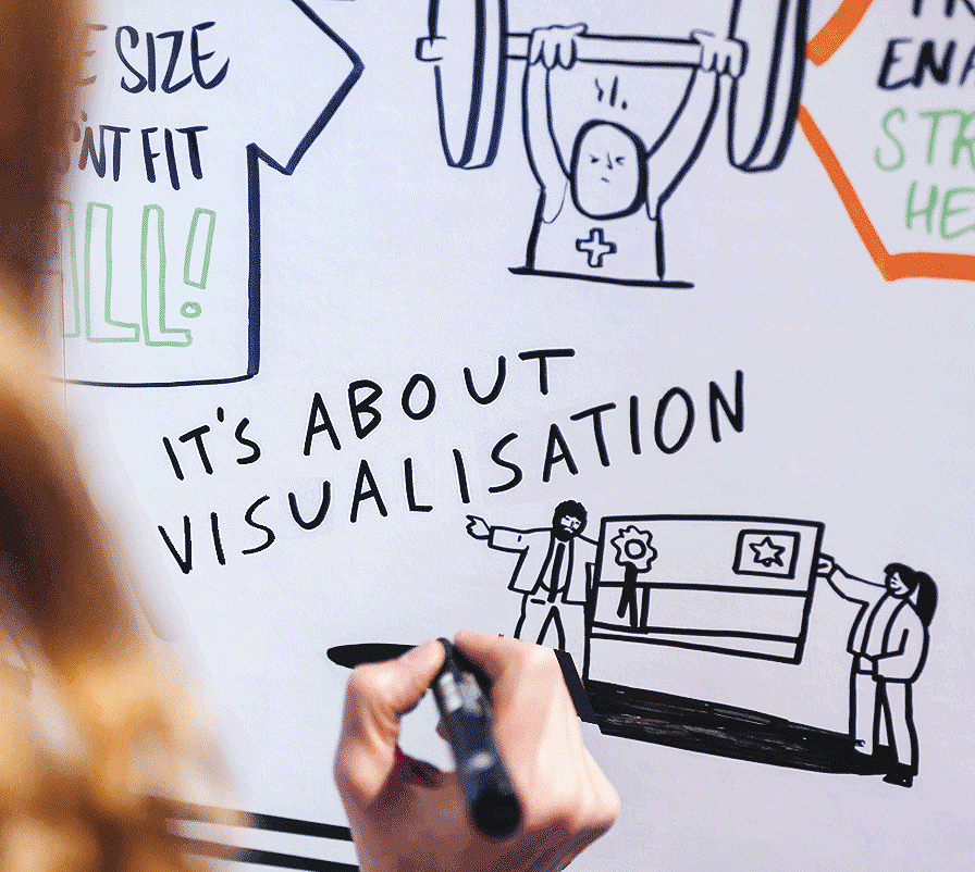 Visual Strategy | Transform Vision into Clear, Actionable Visuals