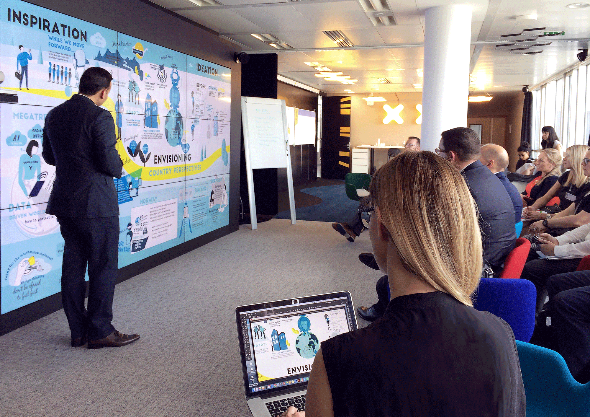 Visual Strategy | Transform Vision into Clear, Actionable Visuals