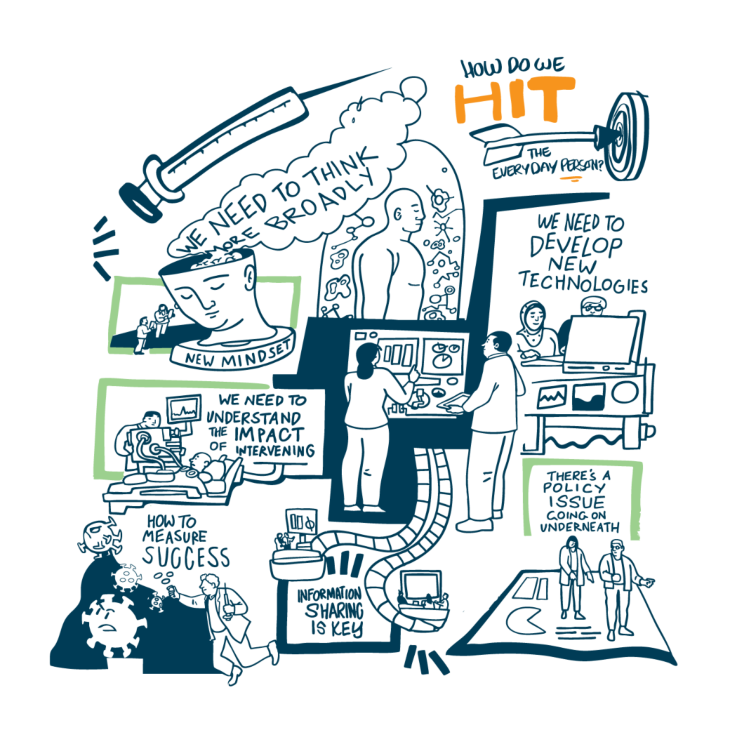 Live Event Scribing at Welcome Trust Event – Smartup Visuals